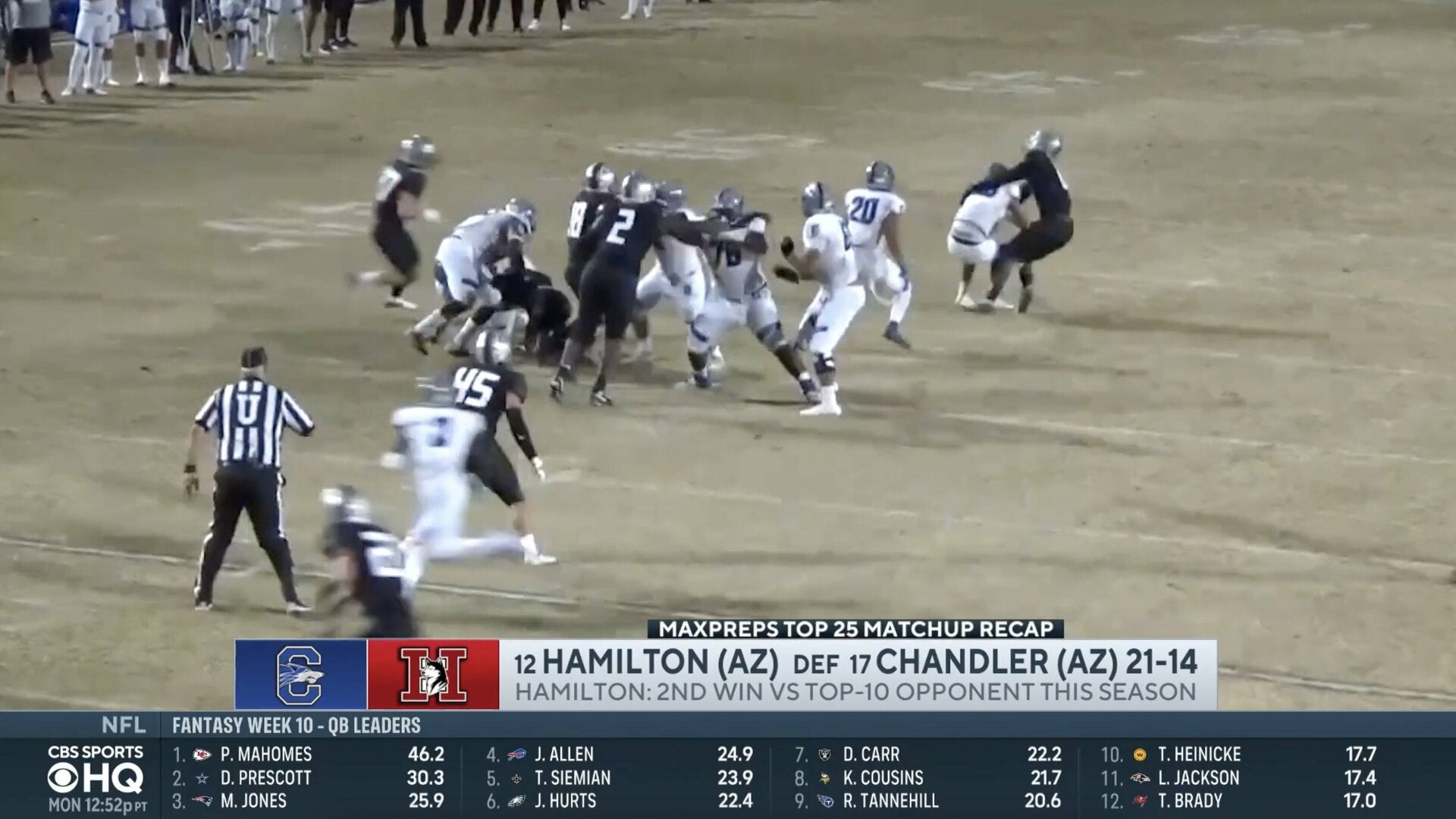 Hamilton (Chandler, AZ) High School Sports - Football, Basketball ...