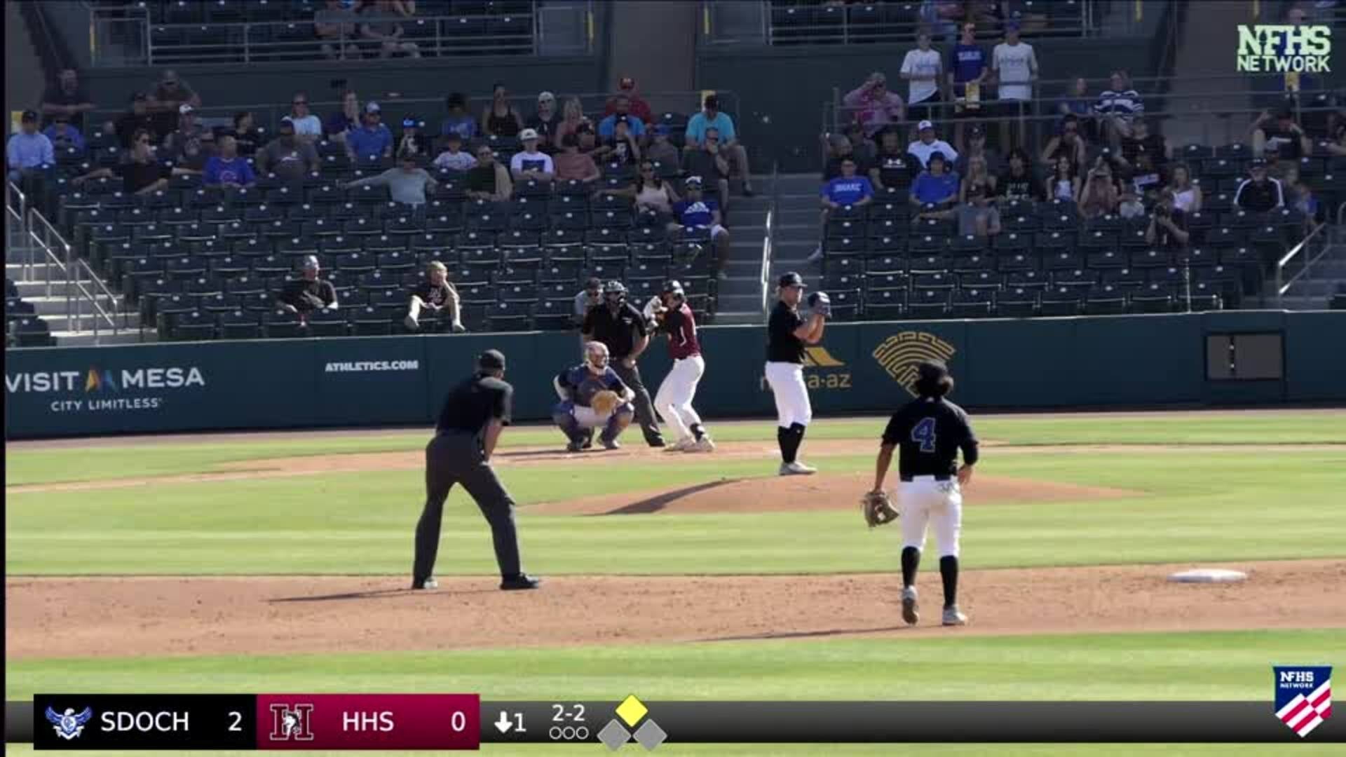 Roch Cholowsky's Hamilton High School Career Home