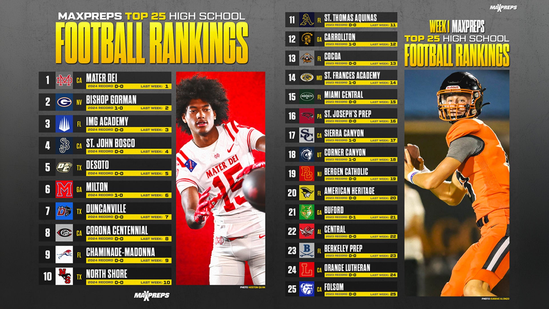 MaxPreps Top 25 Football Rankings | 2024 Regular Season Update #1