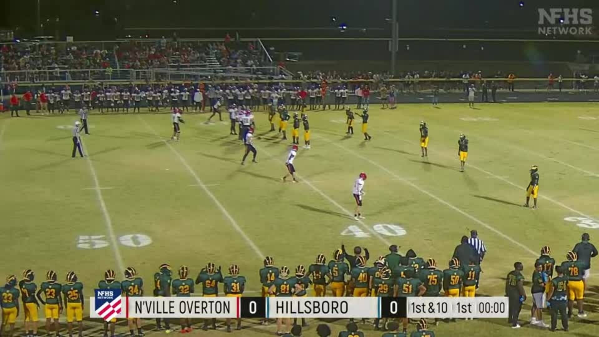 Overton (Nashville, TN) High School Sports - Football, Basketball ...