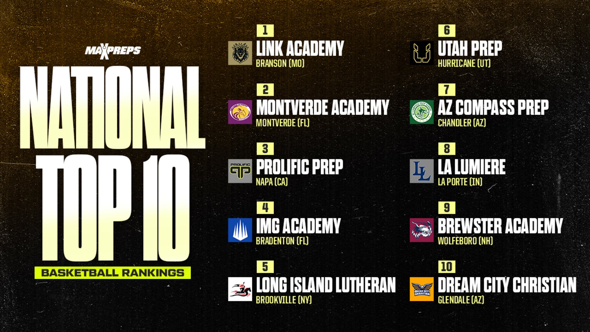 AZ Compass Prep (Chandler, AZ) Varsity Basketball