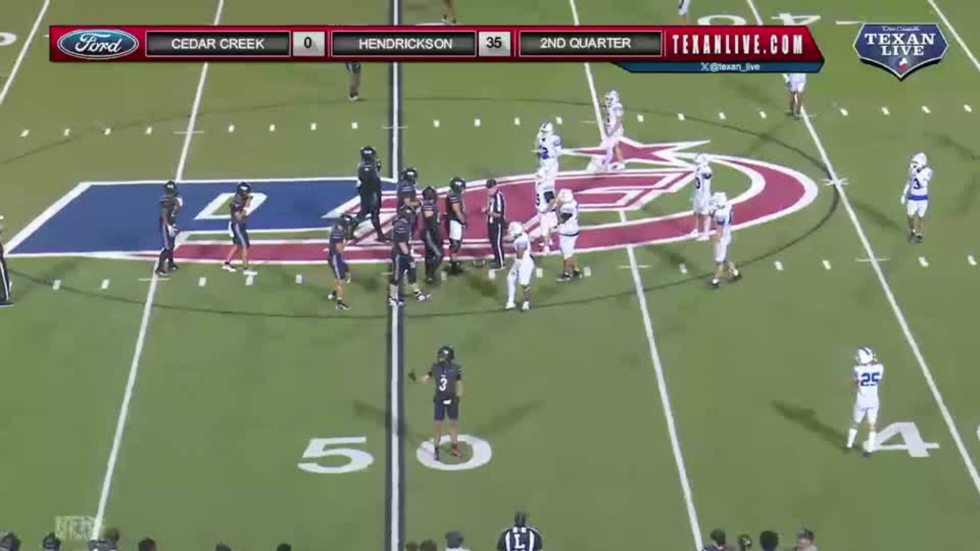 Hendrickson High School (Pflugerville, TX) Varsity Football