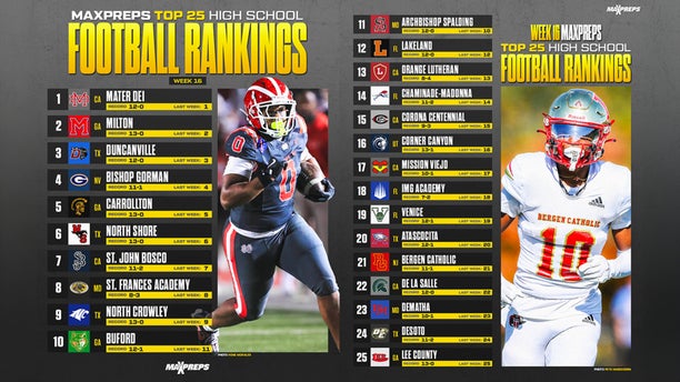 Texas University Interscholastic League High School Football Scores