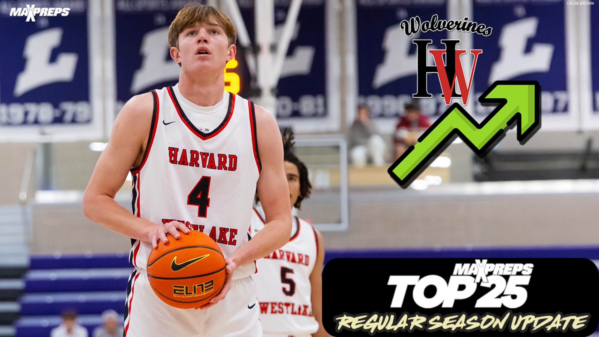 MaxPreps Top 25 Basketball Rankings | 2024-2025 Regular Season Update #6