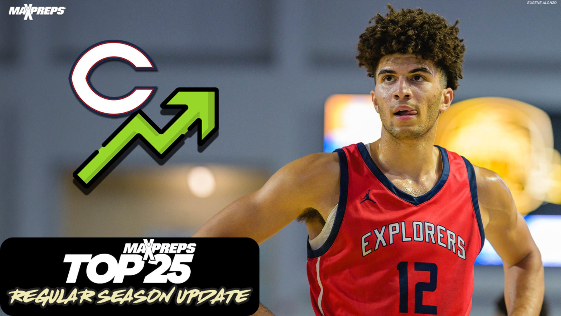 Preseason MaxPreps Top 25 Basketball Rankings | 2024-2025 Season
