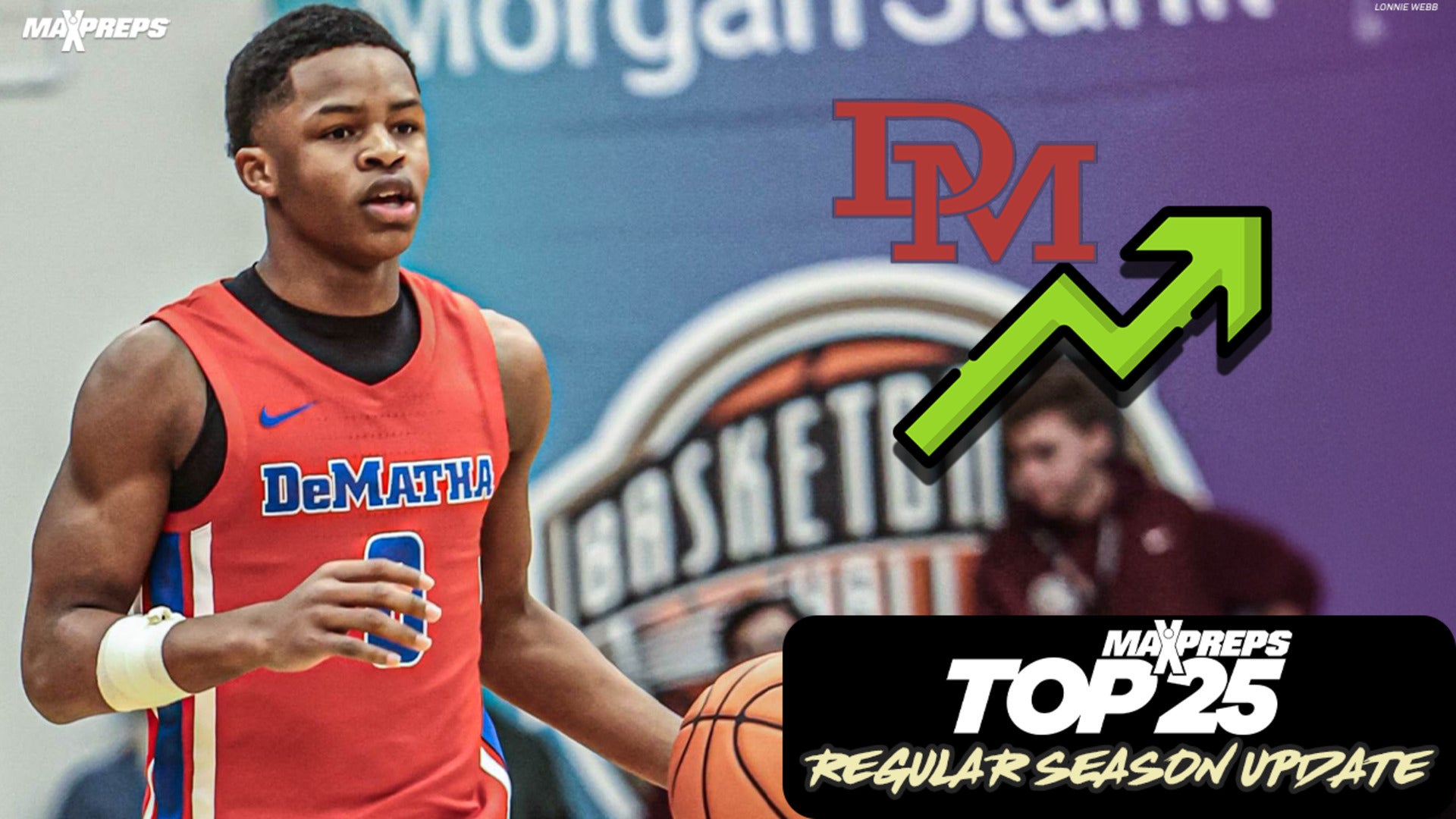 Preseason MaxPreps Top 25 Basketball Rankings | 2024-2025 Season