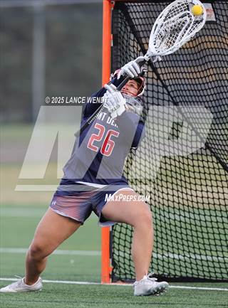 High School Girls Lacrosse - Rankings, Schedules, Scores