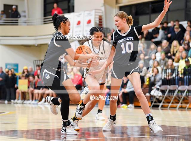 Photo 23 in the La Jolla Country Day @ Francis Parker Photo Gallery ...