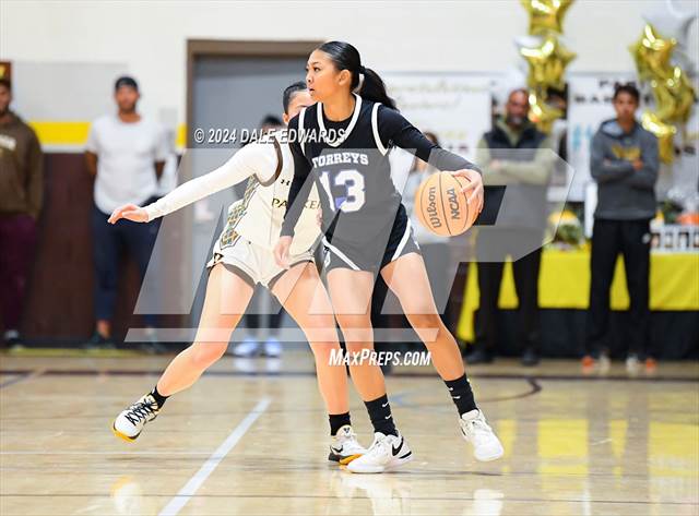 Photo 24 in the La Jolla Country Day @ Francis Parker Photo Gallery ...