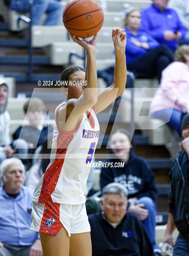 Photo 5 in the Allen East @ Crestview Photo Gallery (98 Photos)