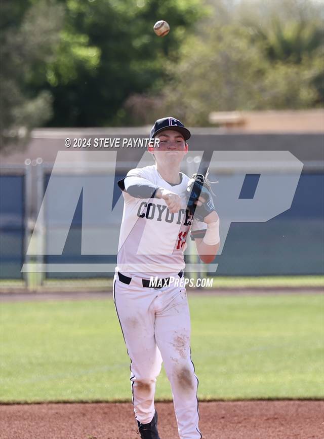 Photo 10 in the Horizon @ Centennial Photo Gallery (385 Photos)