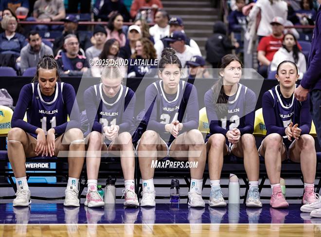 Photo 2 in the Mullen @ Air Academy (CHSAA 5A Championship Game) Photo ...