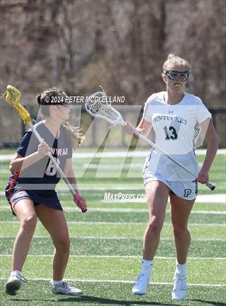 Massachusetts High School Girls Lacrosse - Schedules, Scores, Team Coverage