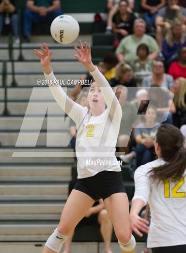 Photo 148 in the Gilbert @ Horizon (AIA D5 Round 1) Photo Gallery (208 ...