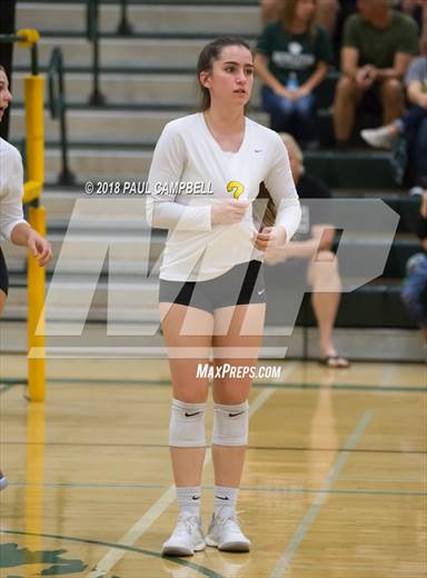 Photo 151 in the Gilbert @ Horizon (AIA D5 Round 1) Photo Gallery (208 ...