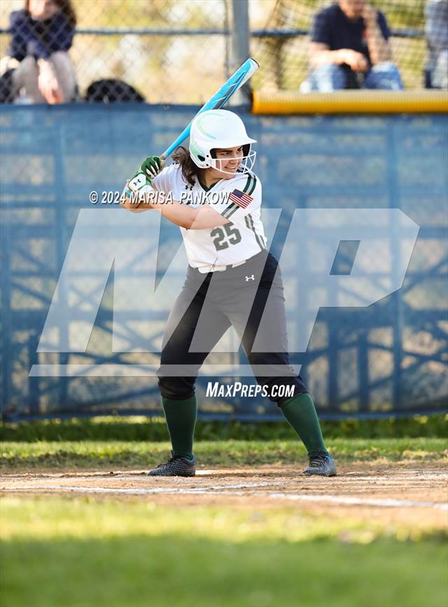 Bishop Grimes vs Bishop Ludden Thumbnails