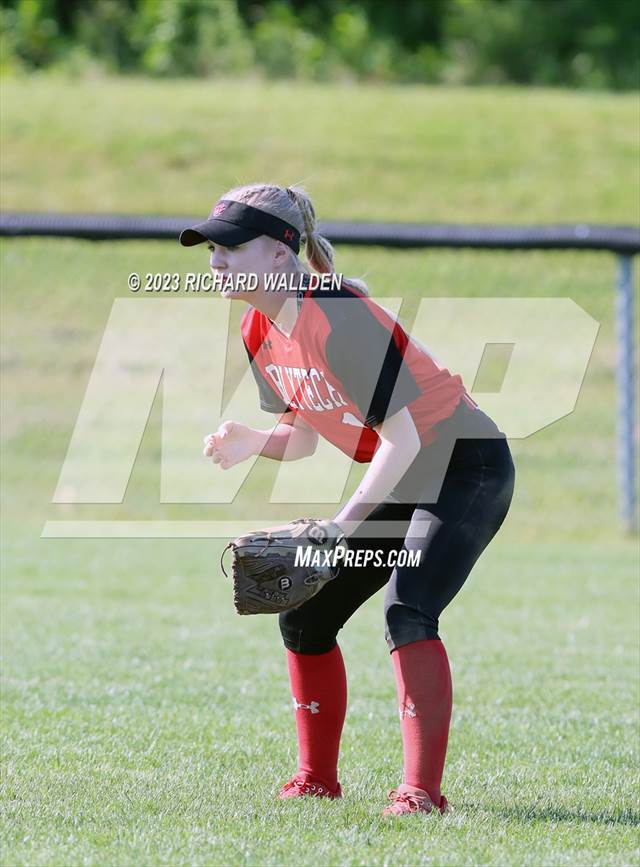 Photo 24 in the Polytech @ St. Georges Tech Photo Gallery (59 Photos)