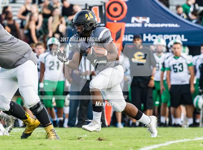 Justin Wilkins’s Stats