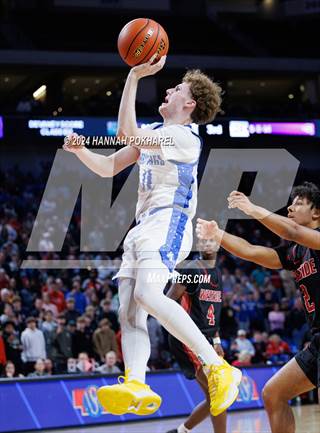 Nebraska High School Basketball - Schedules, Scores, Team Coverage