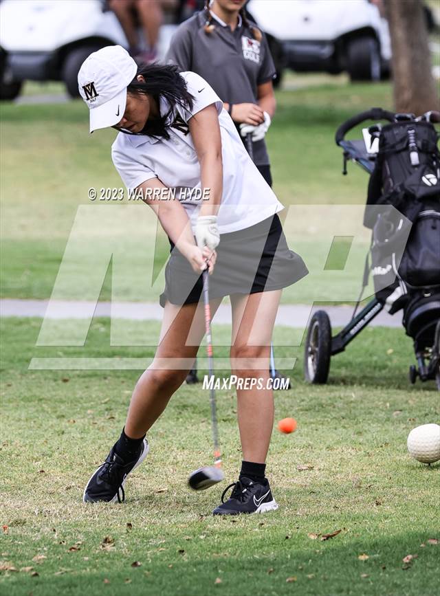 Photo 55 in the Metro League Meet at Yolo Fliers Club Photo Gallery ...