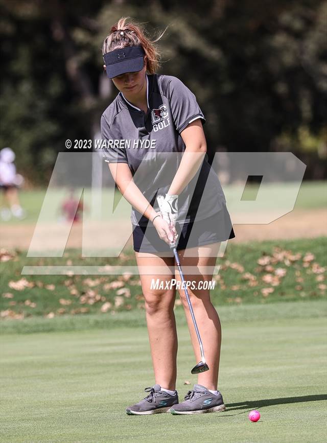 Photo 65 in the Metro League Meet at Yolo Fliers Club Photo Gallery ...