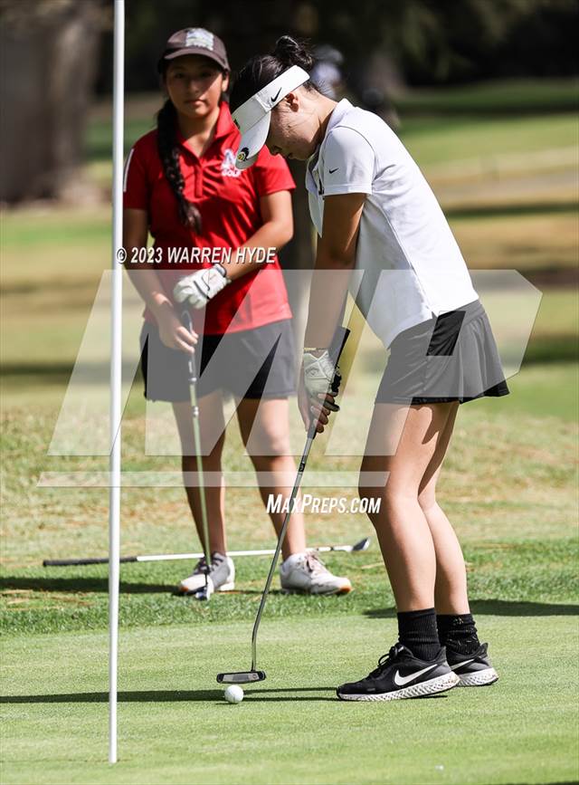 Photo 47 in the Metro League Meet at Yolo Fliers Club Photo Gallery ...