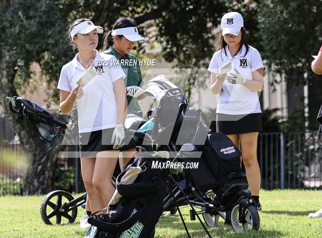 Photo 1 in the Metro League Meet at Yolo Fliers Club Photo Gallery (170 ...