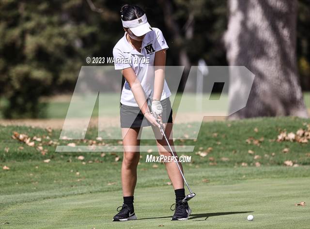 Photo 61 in the Metro League Meet at Yolo Fliers Club Photo Gallery ...