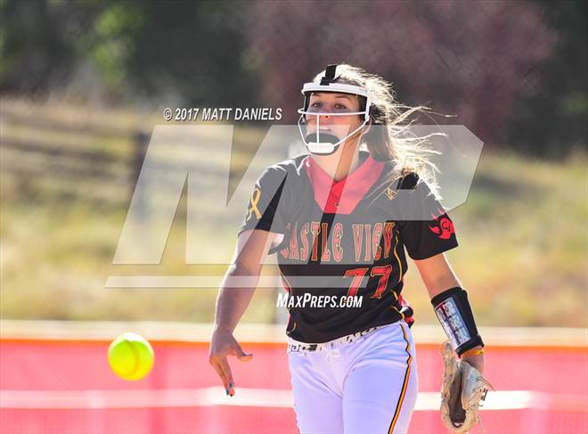 Haley Hoy's (Castle Rock, CO) Castle View High School Softball Stats