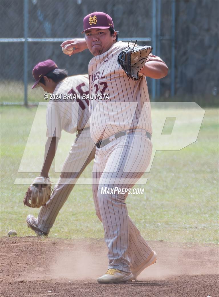 Photo 1 in the Maryknoll @ Mid-Pacific Institute Photo Gallery (95 Photos)