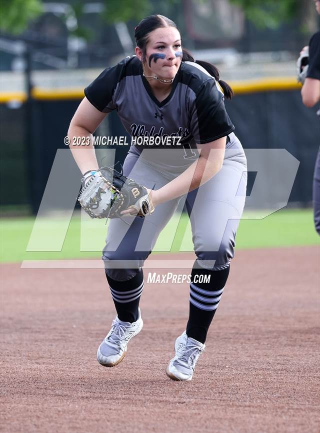 Photo 31 in the Keller vs. Guyer (UIL 6A Regional Final) Photo Gallery ...