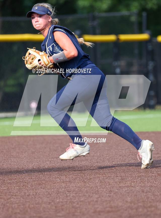 Photo 5 in the Keller vs. Guyer (UIL 6A Regional Final) Photo Gallery ...