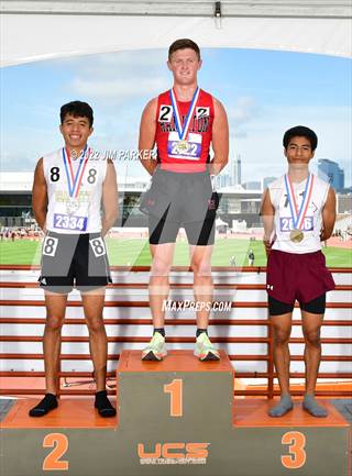Texas High School Track & Field - Schedules, Scores, Team Coverage ...