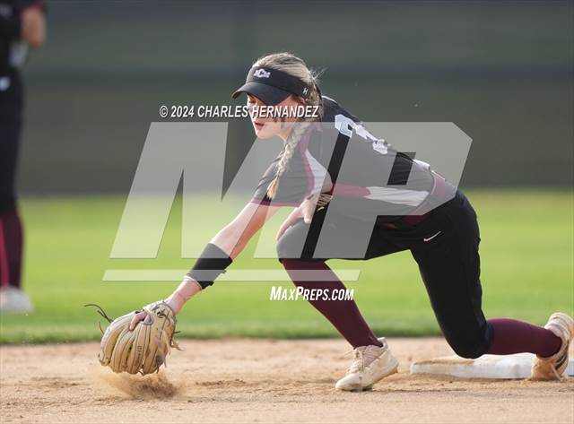 Photo 6 in the Shoemaker @ A&M Consolidated (UIL 5A Softball Region III ...