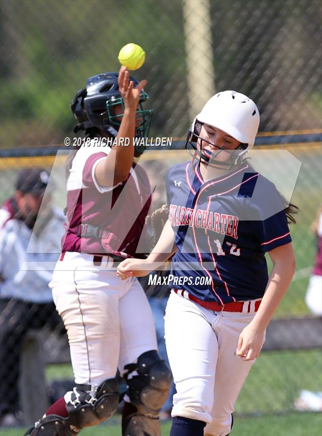 Photo 48 in the Appoquinimink @ Newark Charter School Photo Gallery (65 ...