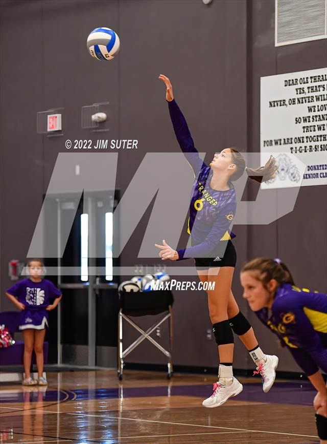 Photo 136 in the Thrall vs Granger Photo Gallery (165 Photos)