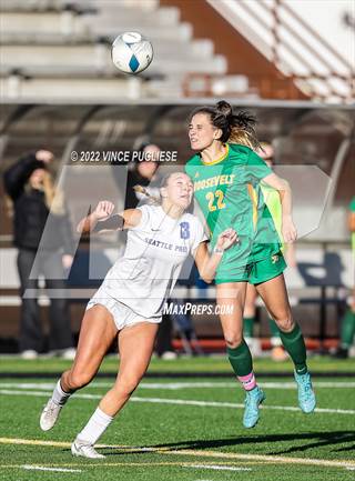 Washington High School Girls Soccer - Schedules, Scores, Team Coverage