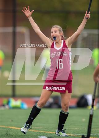 New Hampshire High School Field Hockey - Schedules, Scores, Team Coverage