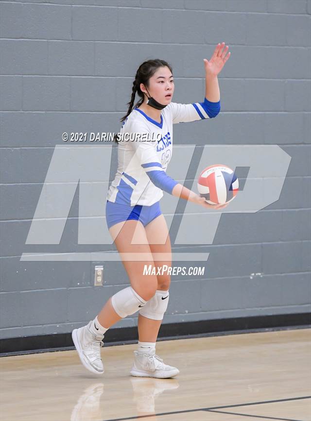 Photo 64 in the La Jolla Country Day vs. South Anchorage (Nike ...