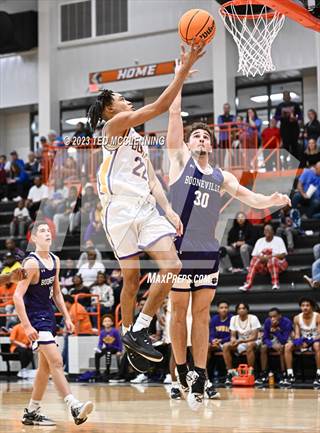 Arkansas High School Basketball - Schedules, Scores, Team Coverage