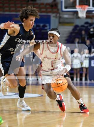 Arizona High School Basketball - Schedules, Scores, Team Coverage
