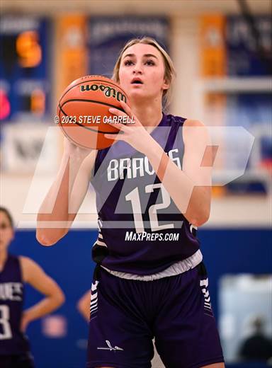 Modoc (Alturas, CA) High School Sports - Football, Basketball, Baseball ...