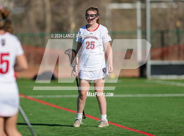 Photo 1 in the Air Academy @ Colorado Academy Photo Gallery (308 Photos)