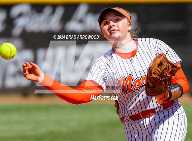 Photo 64 in the North Davidson vs South Caldwell (South Caldwell Easter ...