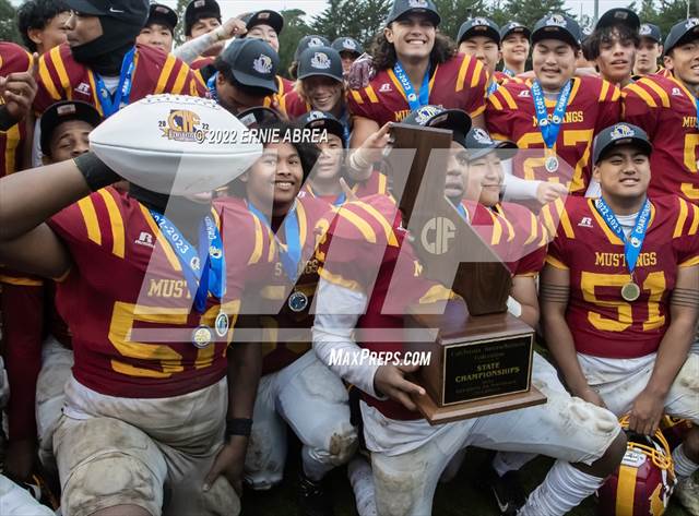 Photo 33 in the Crenshaw @ Lincoln (CIF D7-A State Final) Photo Gallery ...