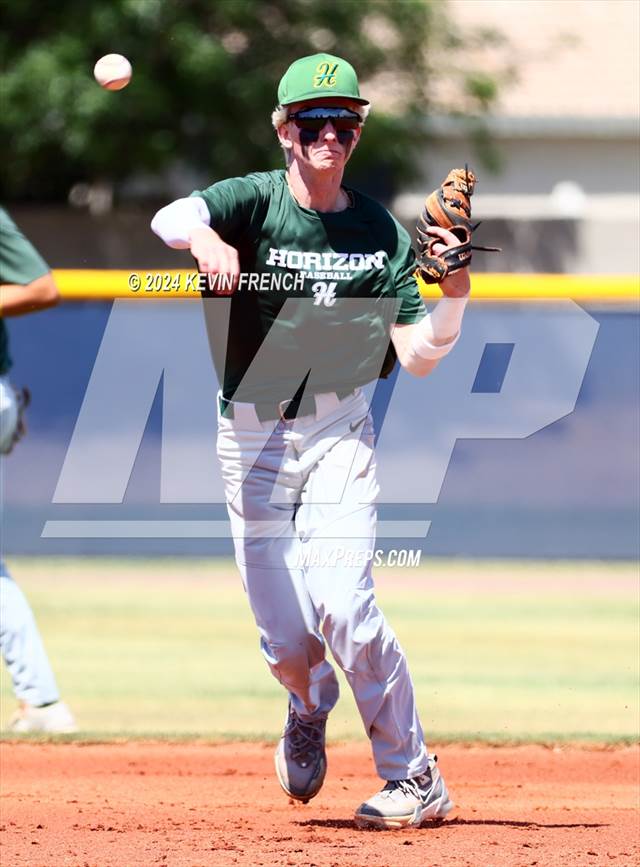 Photo 16 in the Horizon @ Centennial (AIA 5A Round 1A) Photo Gallery ...