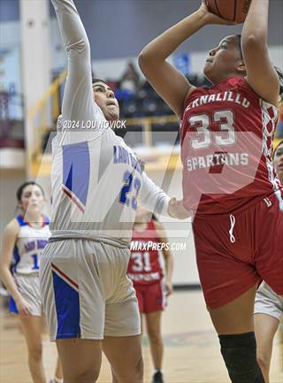 New Mexico High School Girls Basketball - Schedules, Scores, Team Coverage