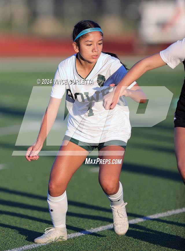 Photo 61 in the Rowe @ Benbrook (Battle of the Backbone Tournament ...
