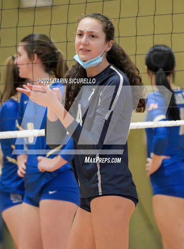 Photo 12 in the Poly Prep Country Day vs. Santa Margarita (Nike ...