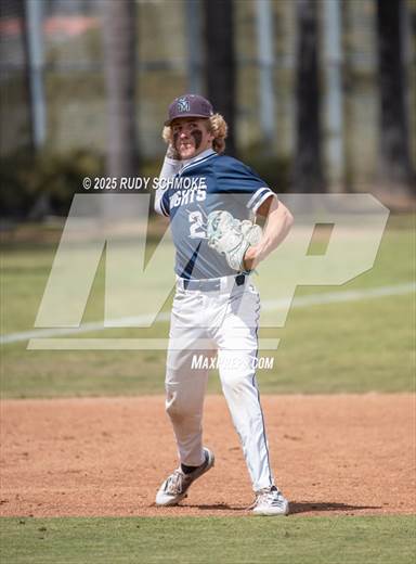 Photo 21 in the Union @ San Marcos (Lions Tournament) Photo Gallery ...